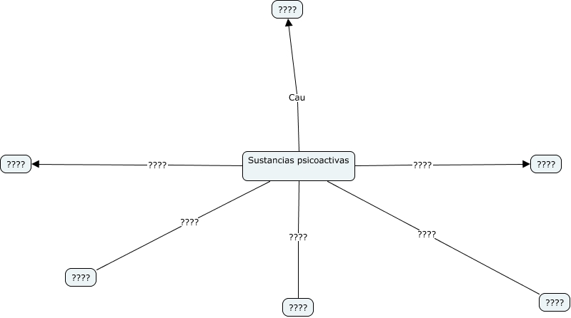 Mapa contexto s.psicoactivas